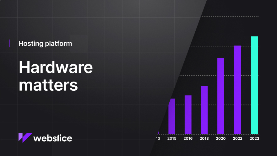 Whatever hosting platform you choose, hardware matters - a lot – Webslice