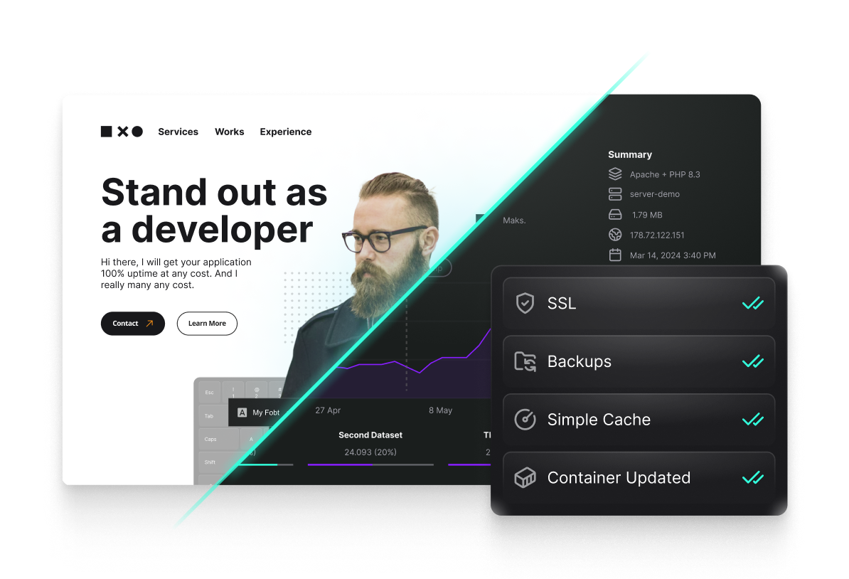 Webslice Containers - Fast, Flexible, Global Web Hosting – Webslice